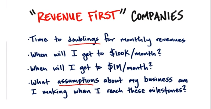 5 slides from Steve Blank’s course on building a startup worth your ...