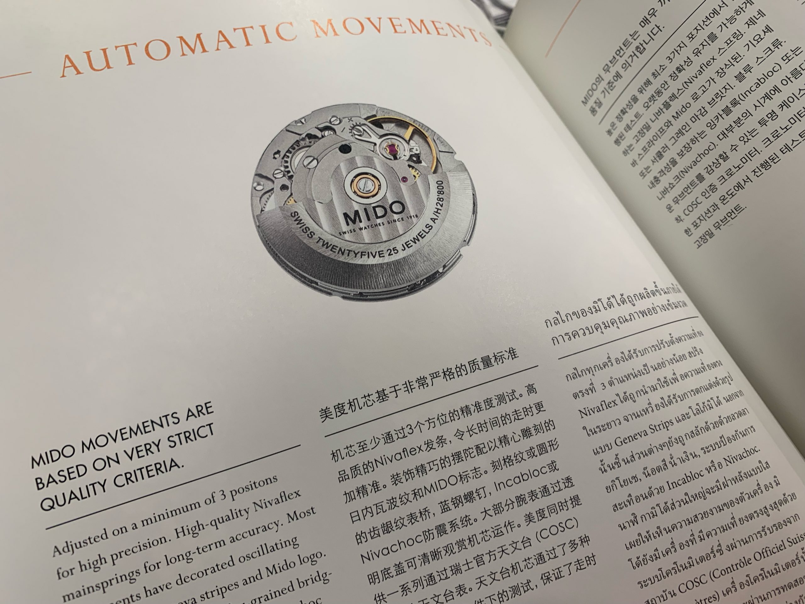 Mido, A Rich & Storied History – Machiine